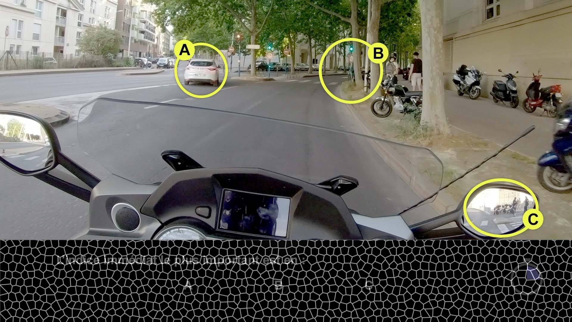 Les familles du code Moto (ETM) - Via Learn Moto