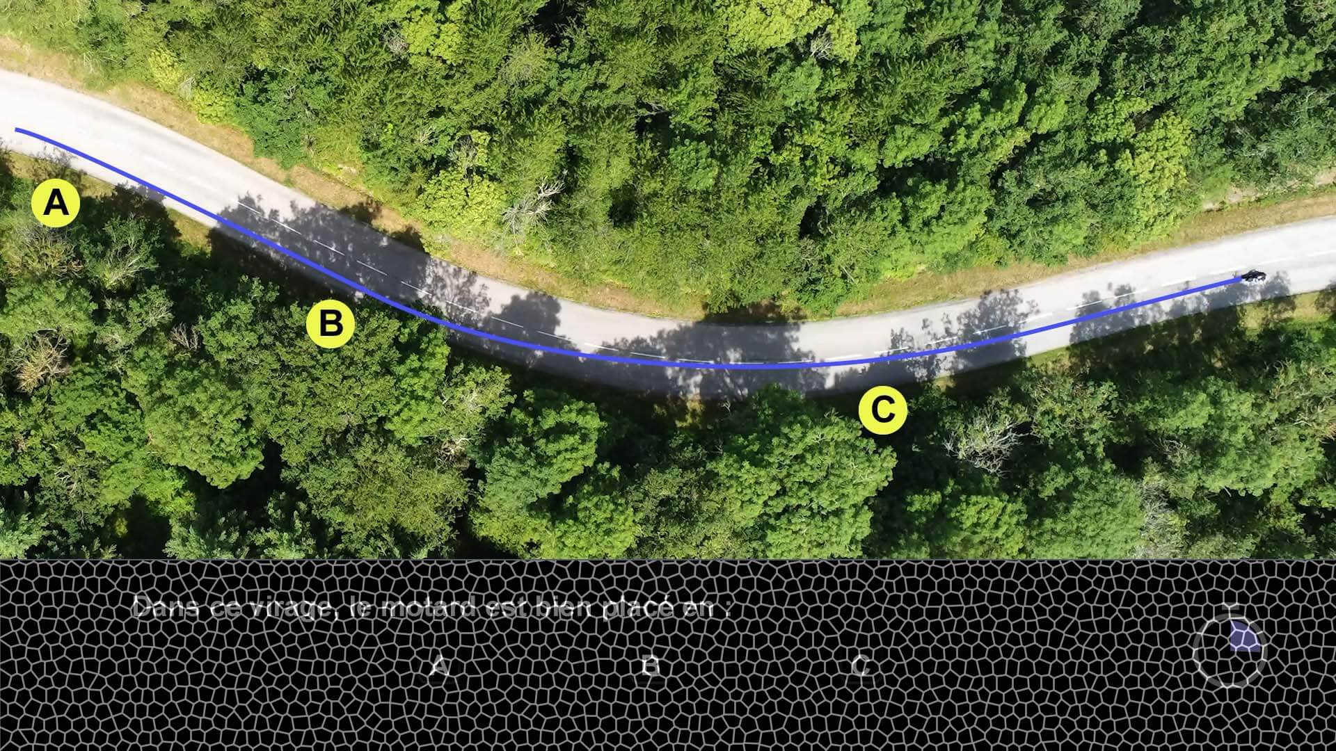 Les familles du code Moto (ETM) - Via Learn Moto